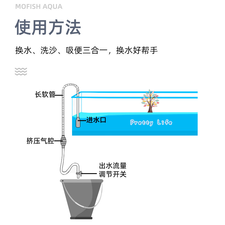 🐟Box Packaging🐟 2.6 meter Aquarium Siphon Gravel Cleaner Fish Safe Tank ...