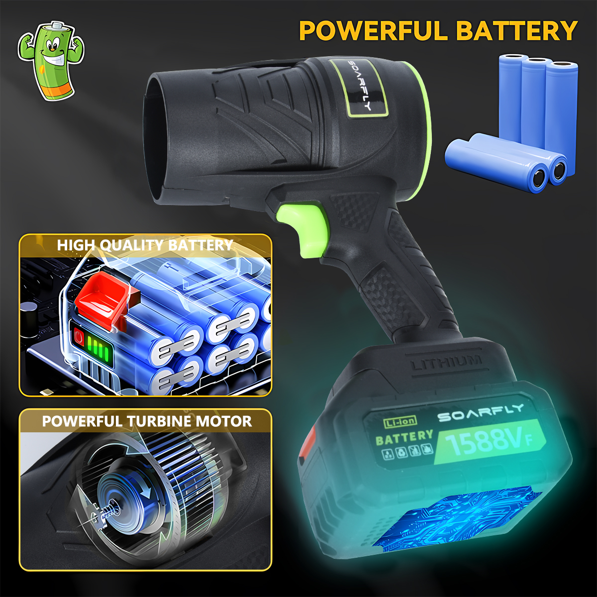 SOARFLY Car Blower Handheld Turbo Jet Fan Lithium Strong Leaf Blowing ...