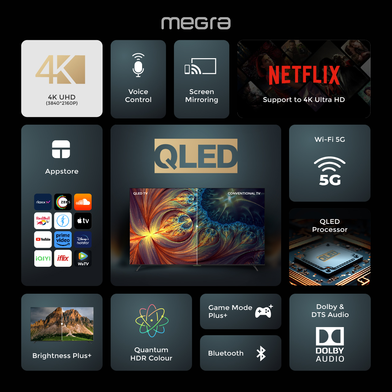 Megra QLED TV 98 Inch / 85 Inch Smart TV 4K UHD Smart QLED TV Bluetooth ...