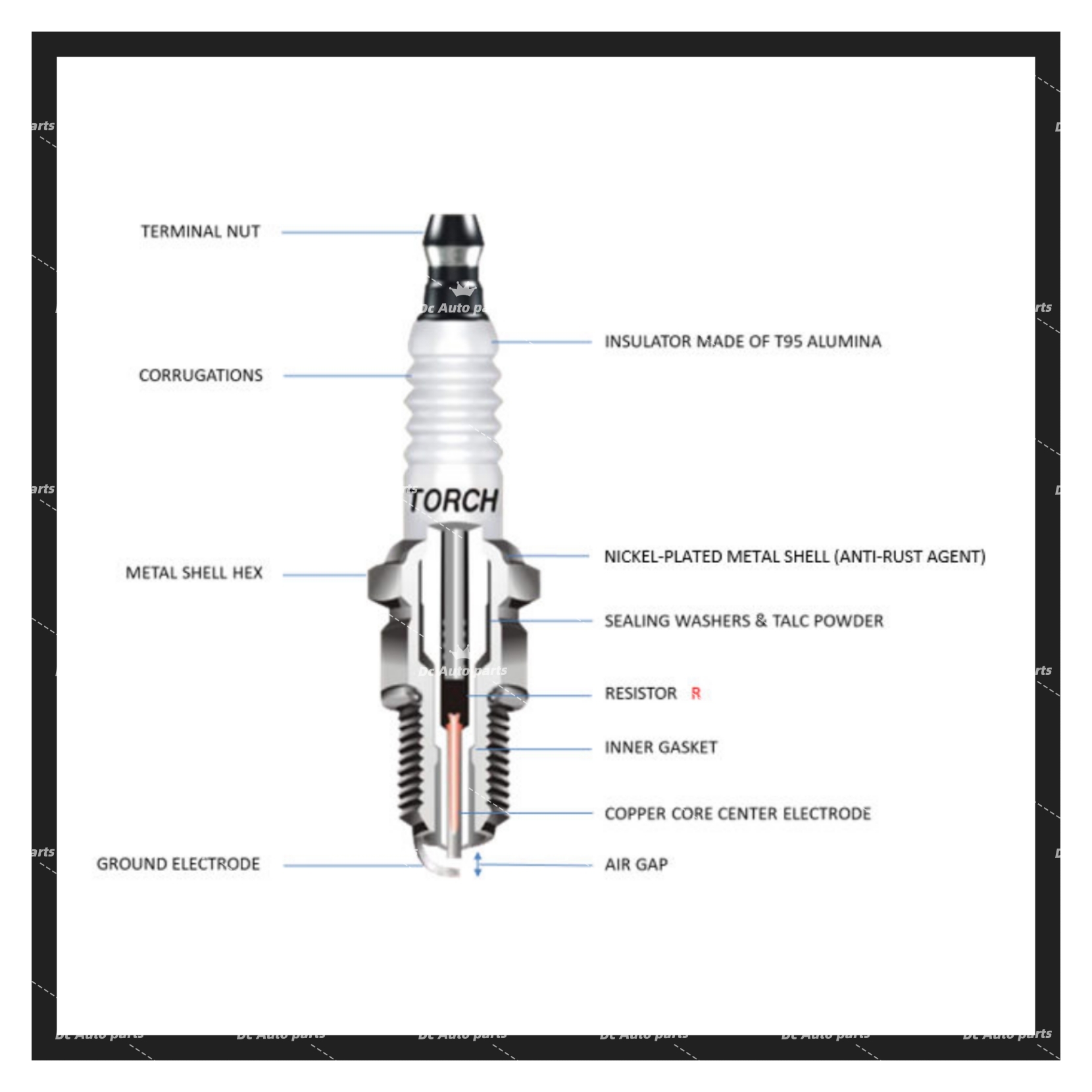 ORIGINAL TORCH IRIDIUM SPARK PLUG HONDA ACCORD SDA TAO CIVIC FD 2.0 CRV ...