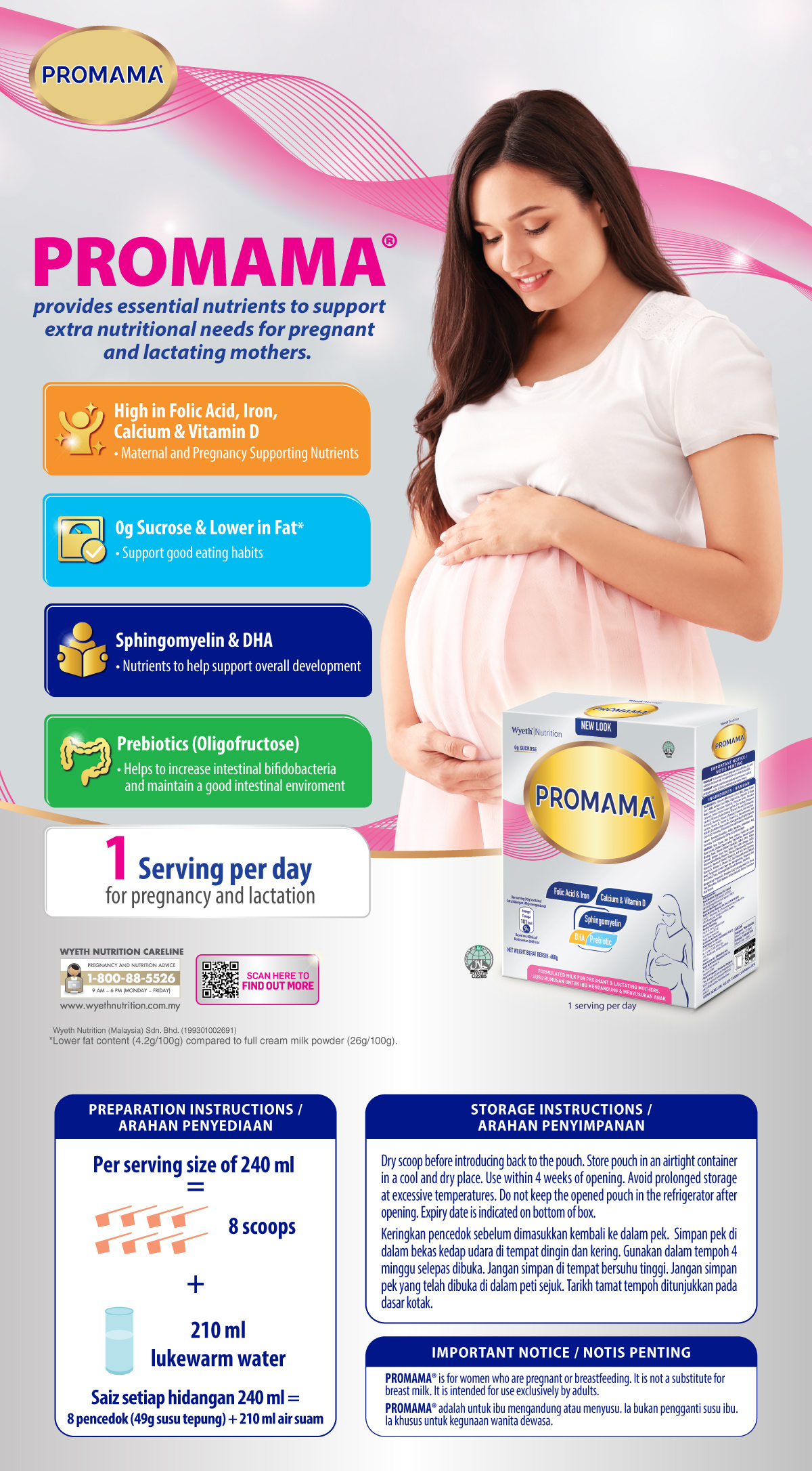 PROMAMA Formulated Milk for Pregnant & Lactating Mothers /PROMAMA Susu ...