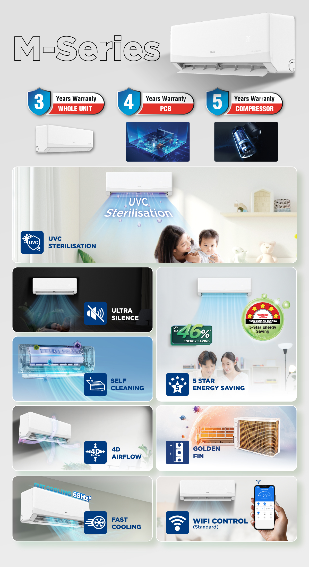 AUX Siri-M Penyaman Udara | AUX M-Series Inverter R32 5 Star Energy ...