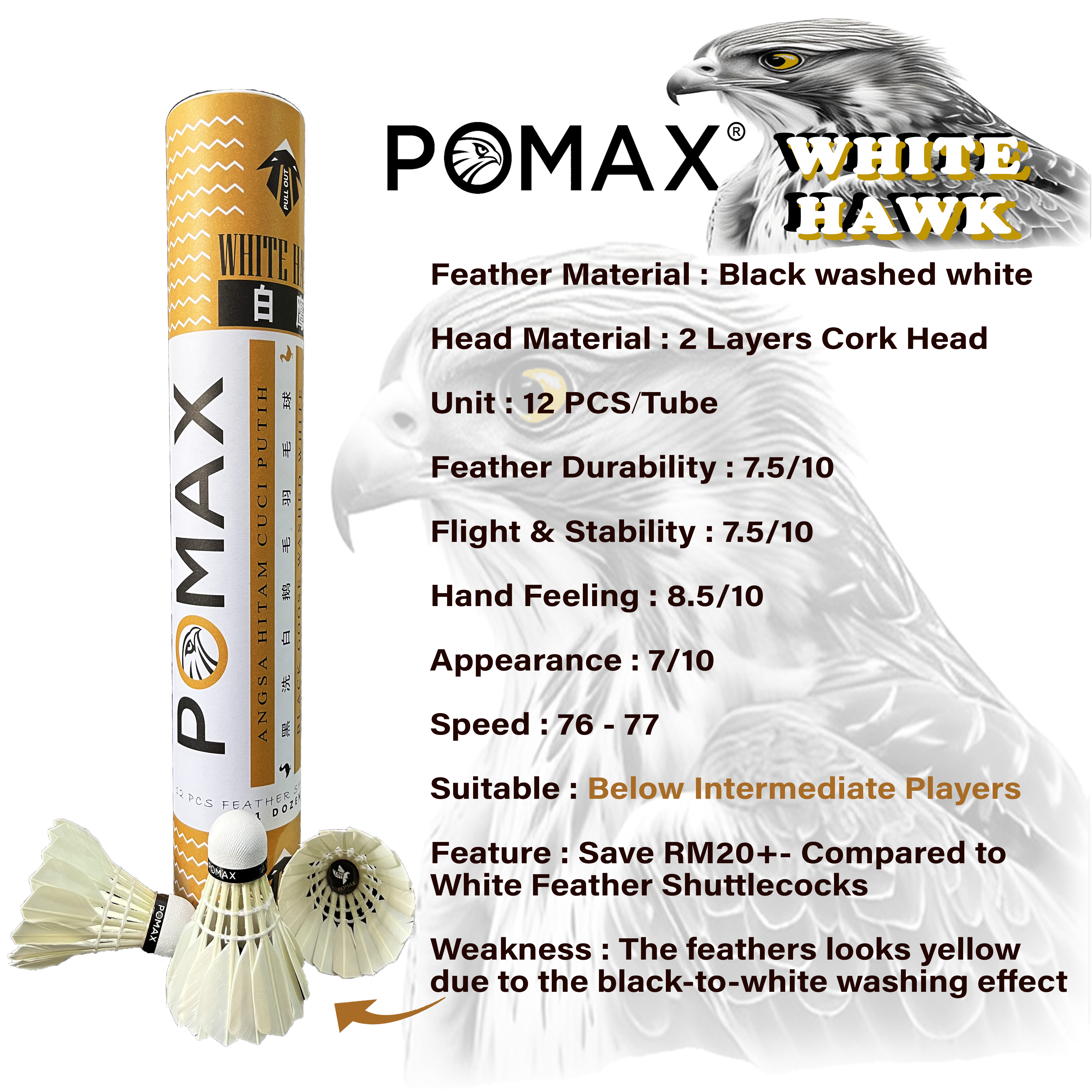 Pomax White Hawk Badminton Shuttlecock (Black Feather Washed White ...