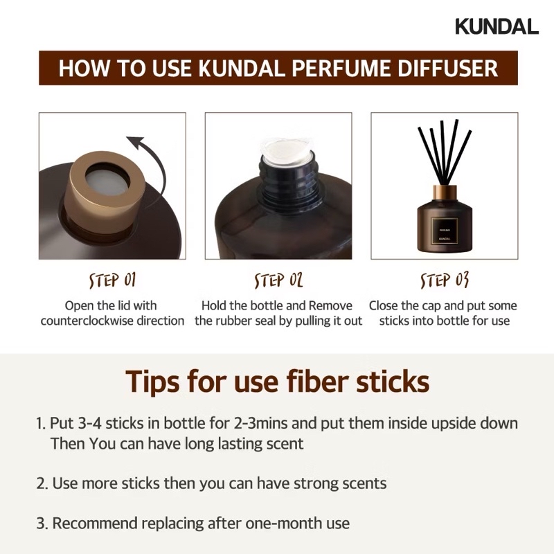 [KUNDAL] Perfume / Aroma Edition Diffuser 200ml | Shopee Malaysia
