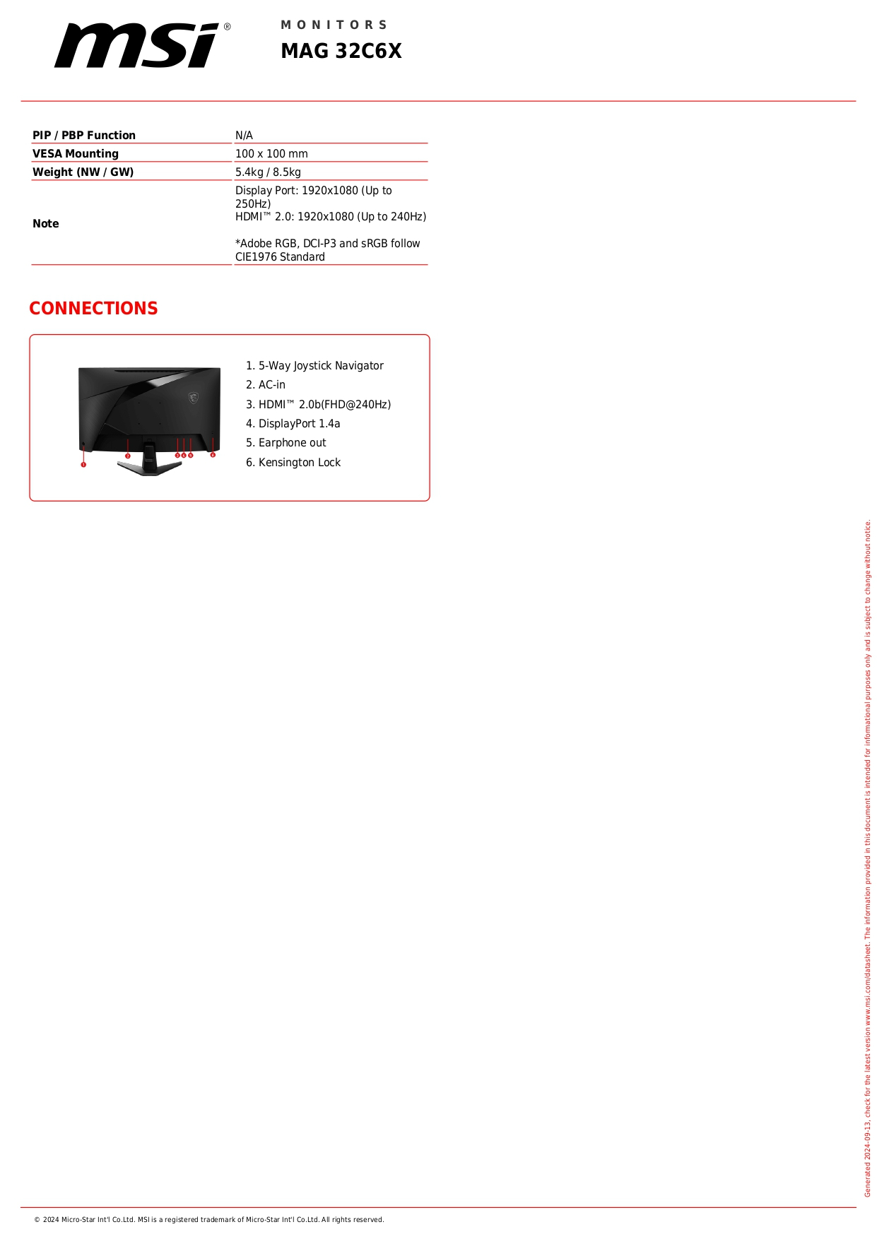 MSI MAG32C6X / MAG 32C6X 32" Curved Gaming Monitor ( FHD / 1ms / 250Hz ...