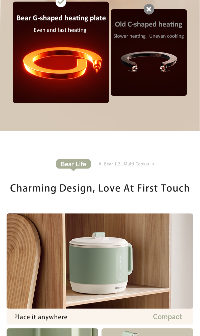 Bear Portable Multi Cooker 1.2L Foldable Travel Cooker BMC-G1200 ...