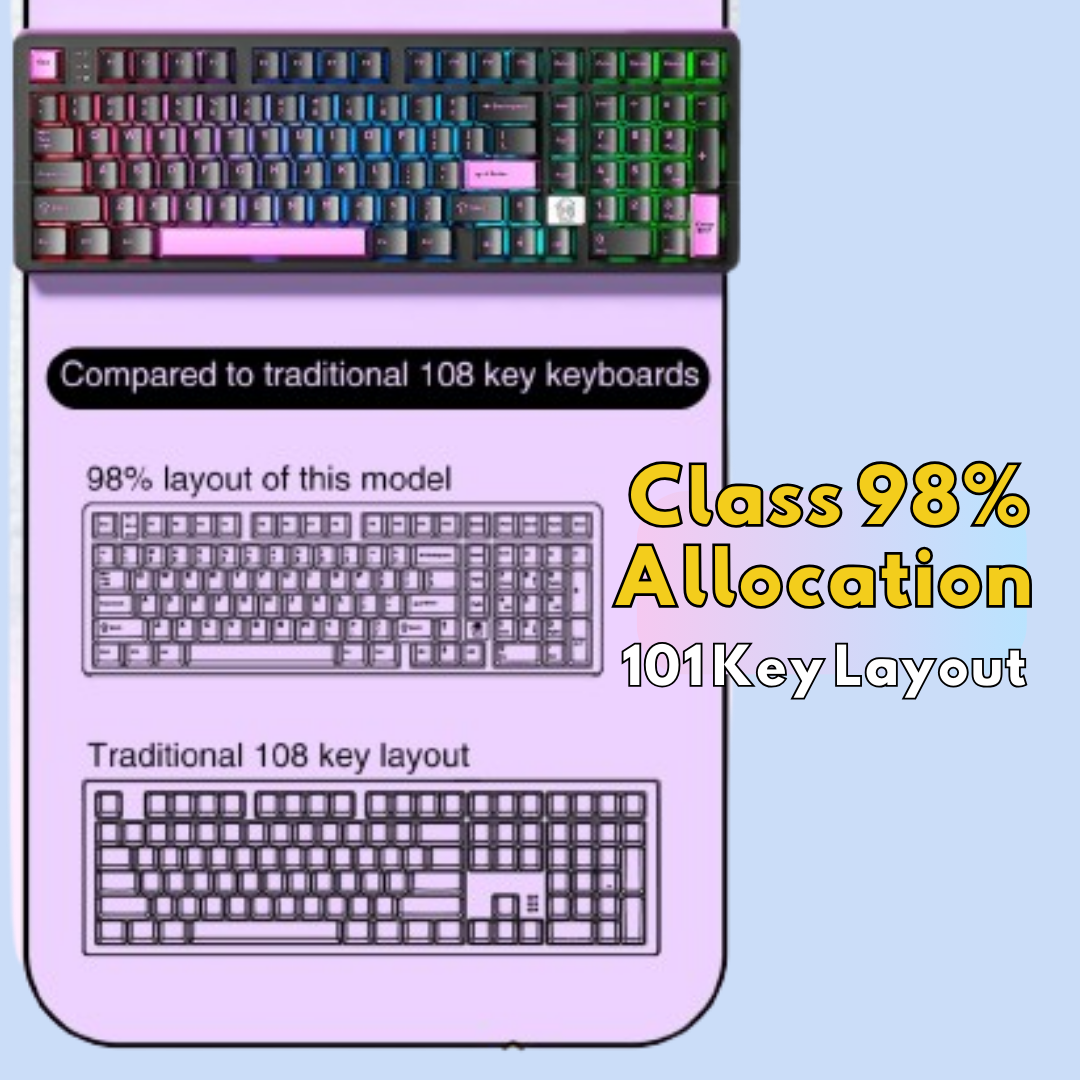 LEOBOG Hi98 Mechanical Keyboard Aluminum Alloy Wired 98% 101keys RGB ...