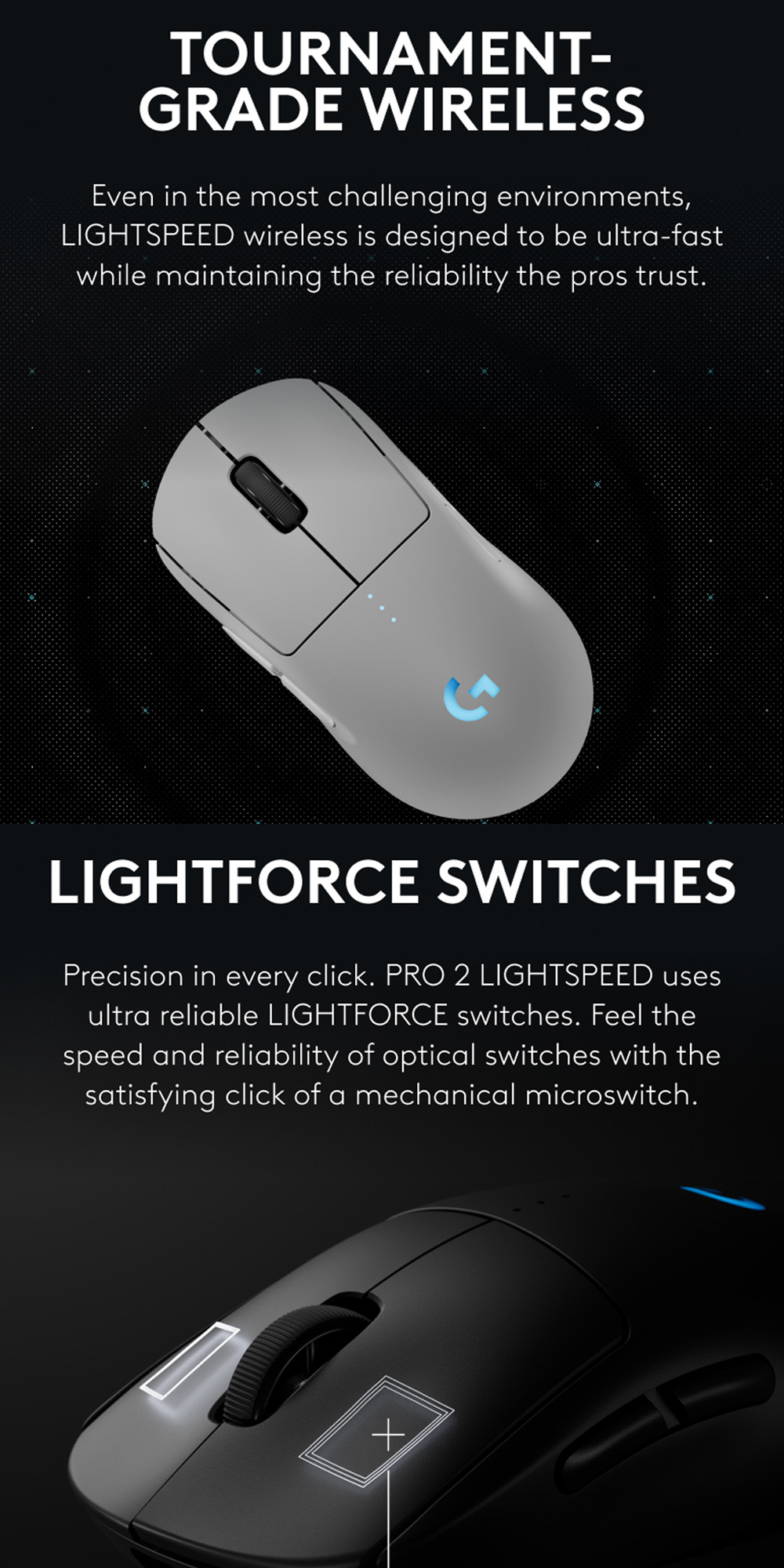 Logitech G PRO 2 LIGHTSPEED Wireless Gaming Mouse, Right- or Left ...