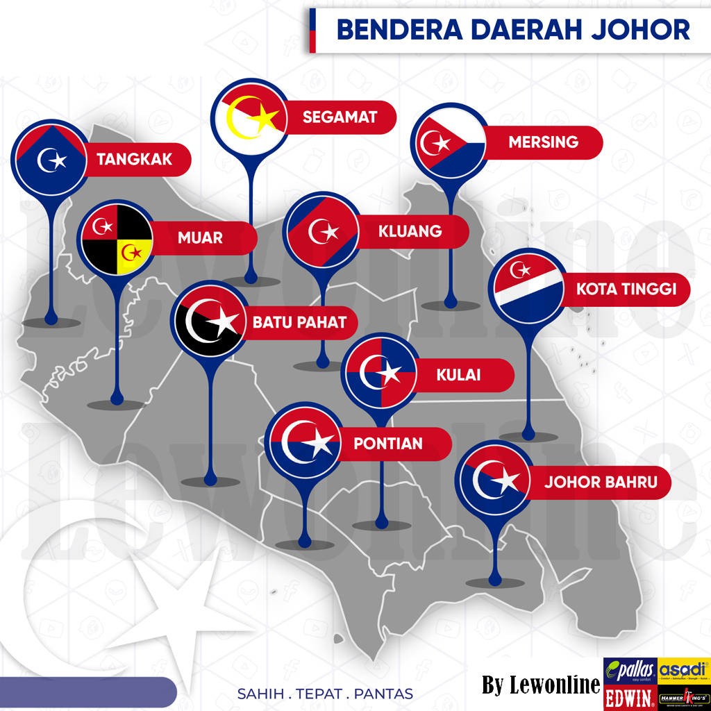Bendera Malaysia & Johor & Daerah Johor | Malaysia & Johor & Daerah Johor Flag STBJS | Shopee ...