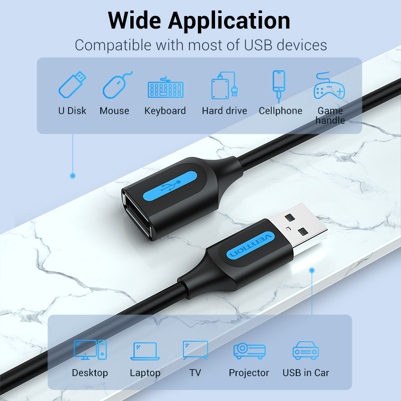 Vention USB 2.0 Extension Cable for Data Transfer Cable Type A Male to ...