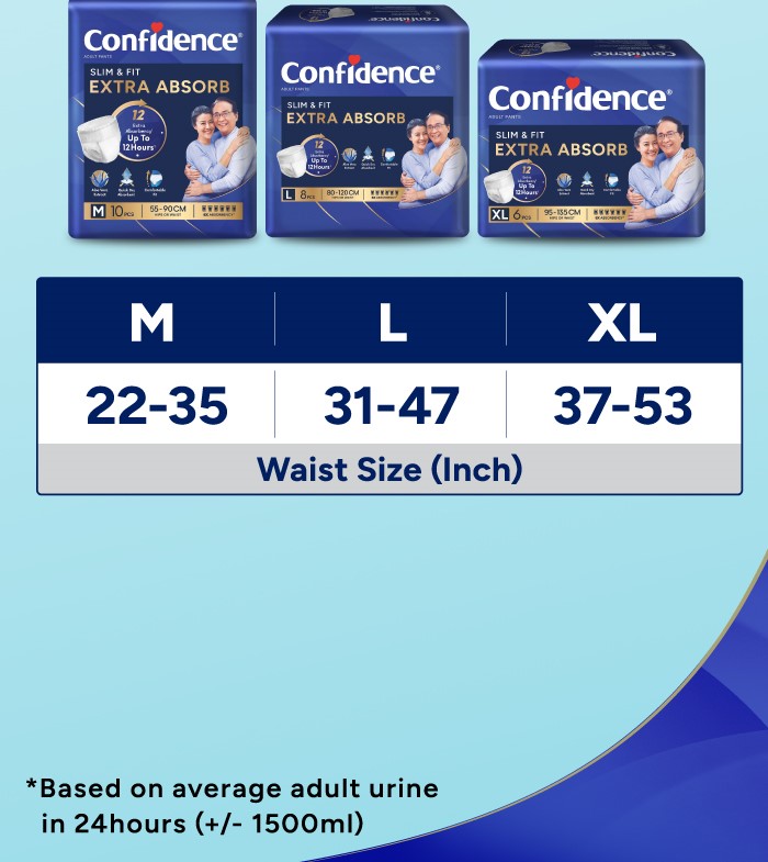 Confidence Slim & Fit Pants Adult Diaper M10/ L8/ XL6- Incontinence Diaper up to 12 hours Quick ...