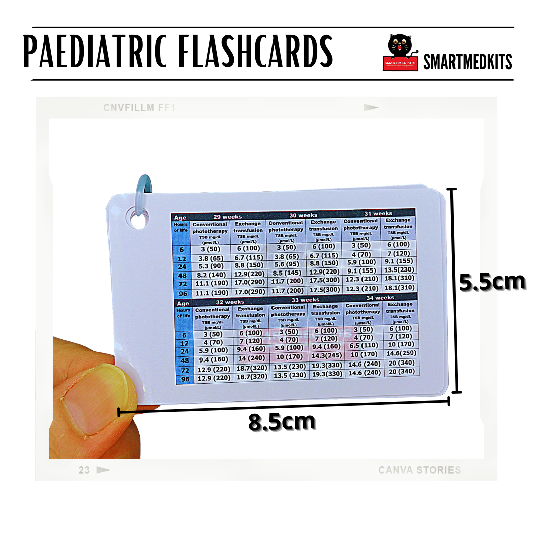 ⚡Paediatric Flash Card / Neonatal Jaundice Chart / Developemntal Chart ...