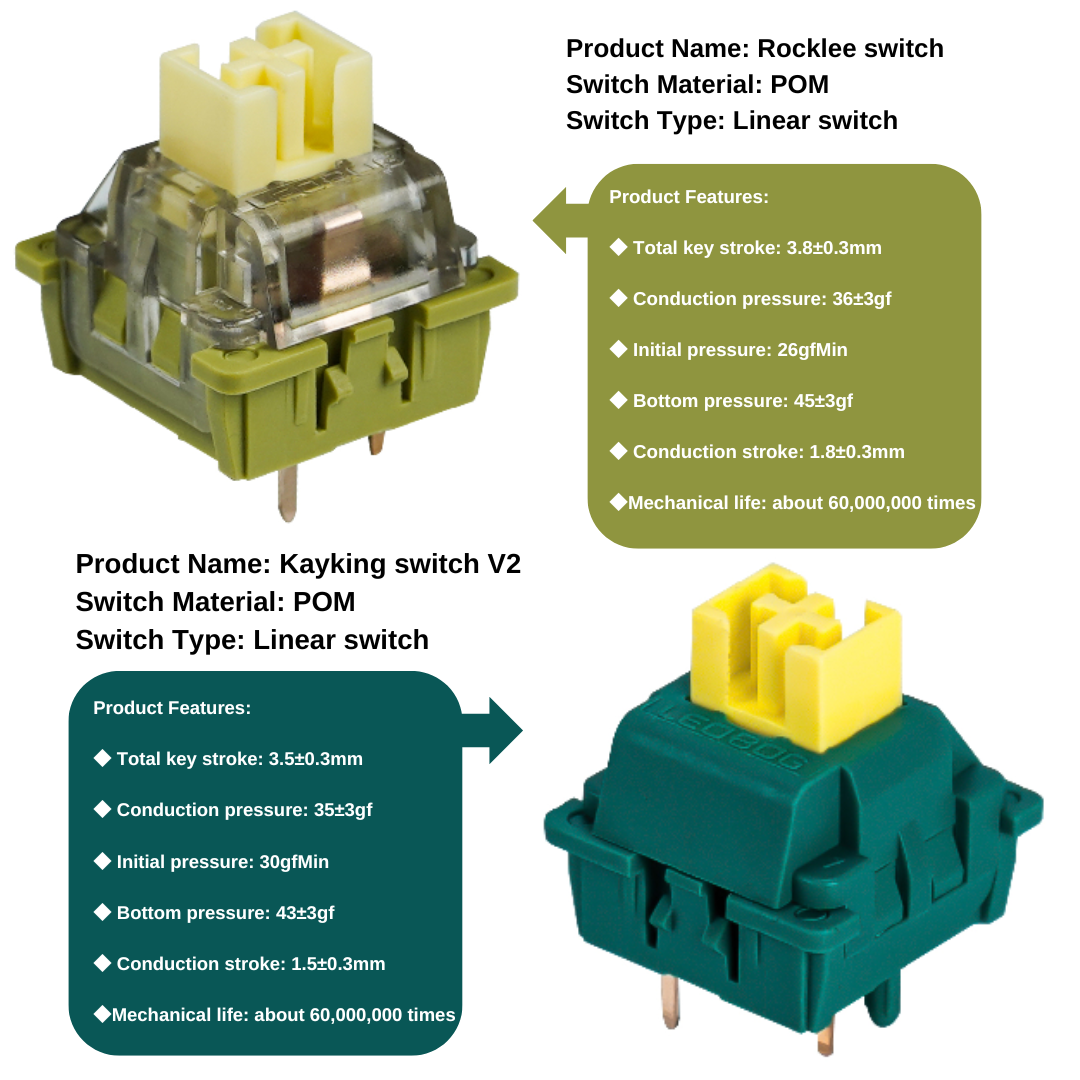 AULA LEOBOG Switches Linear Switches Segmented switch Customized ...