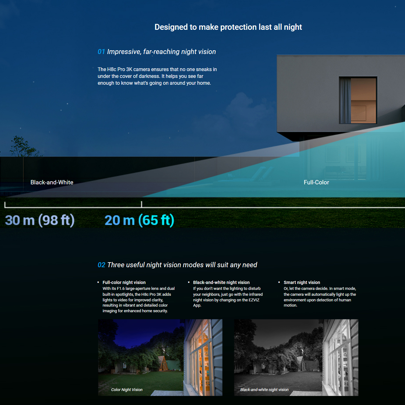 EZVIZ H8C Pro 5MP 8MP Outdoor Wifi IP Camera Water Rain Dust Proof CCTV ...