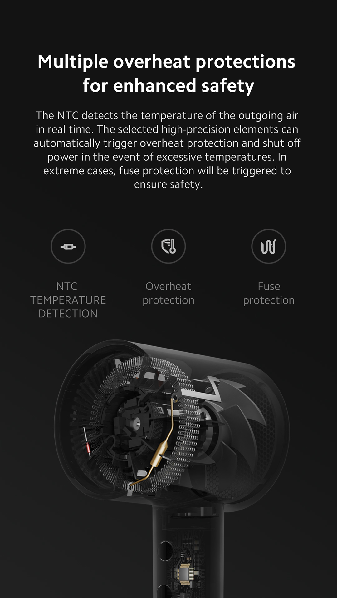 Xiaomi H300 Ionic Hair Dryer H300 | Negative Ions Technology | Fast ...