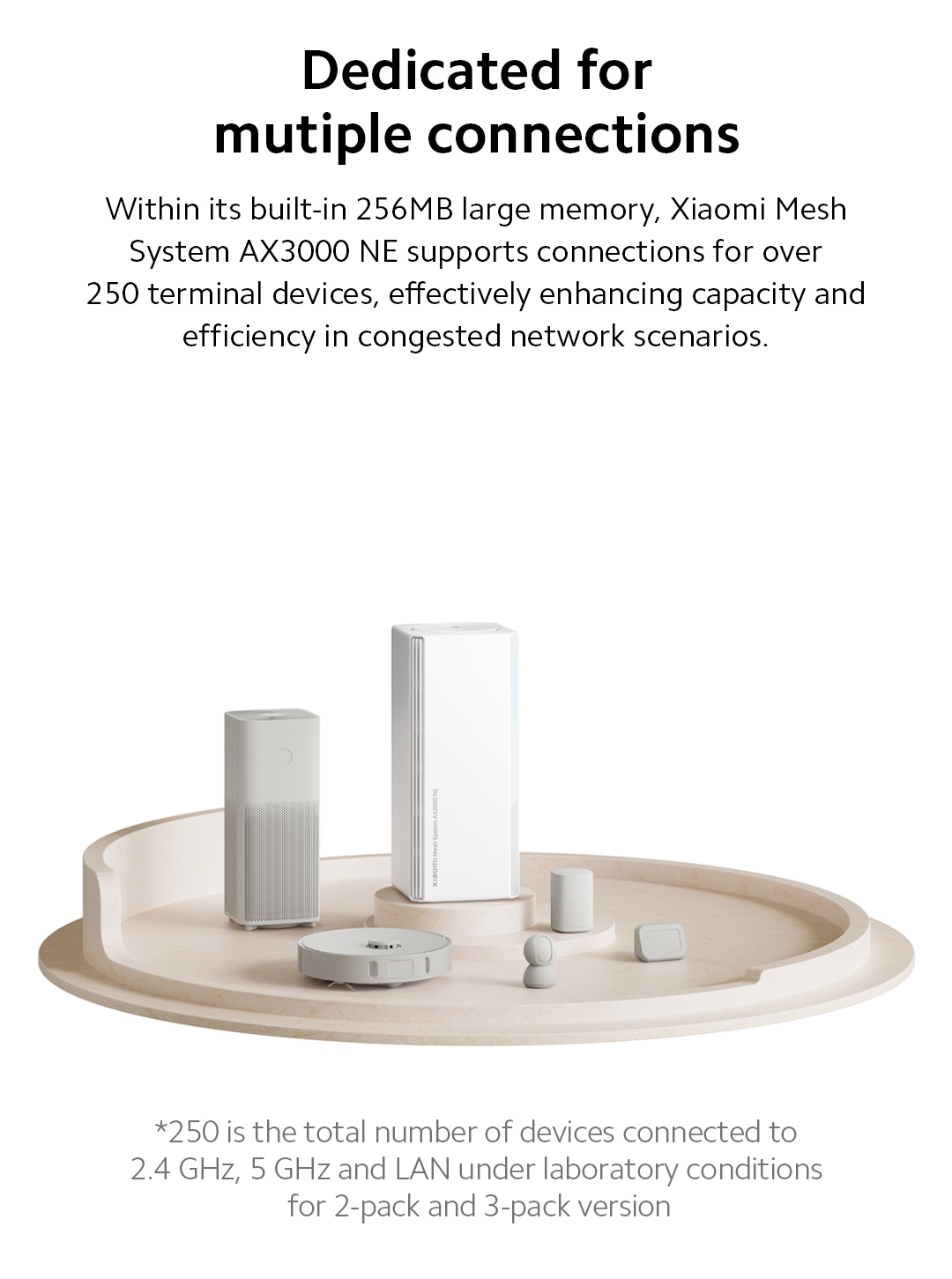 Xiaomi Mesh System AX3000 NE(1-pack/2-pack) Wi-Fi 6/up to 3000Mbps/Xiaomi Mesh/NFC one-tap ...