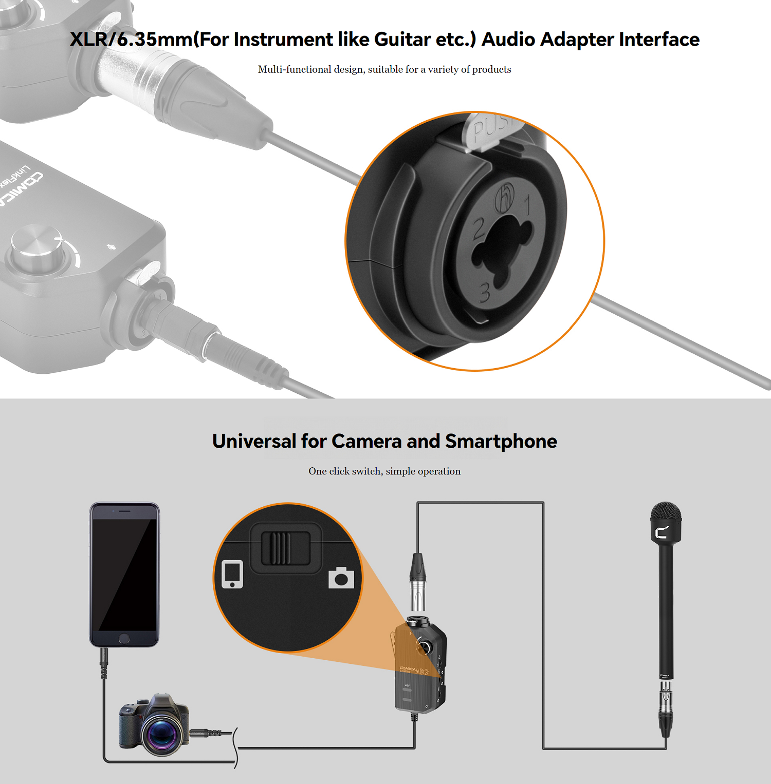 COMICA LINKFLEX AD2 XLR/6.35MM AUDIO PREAMP ADAPTER/ AUDIO INTERFACE WITH STEPLESS GAIN CONTROL ...