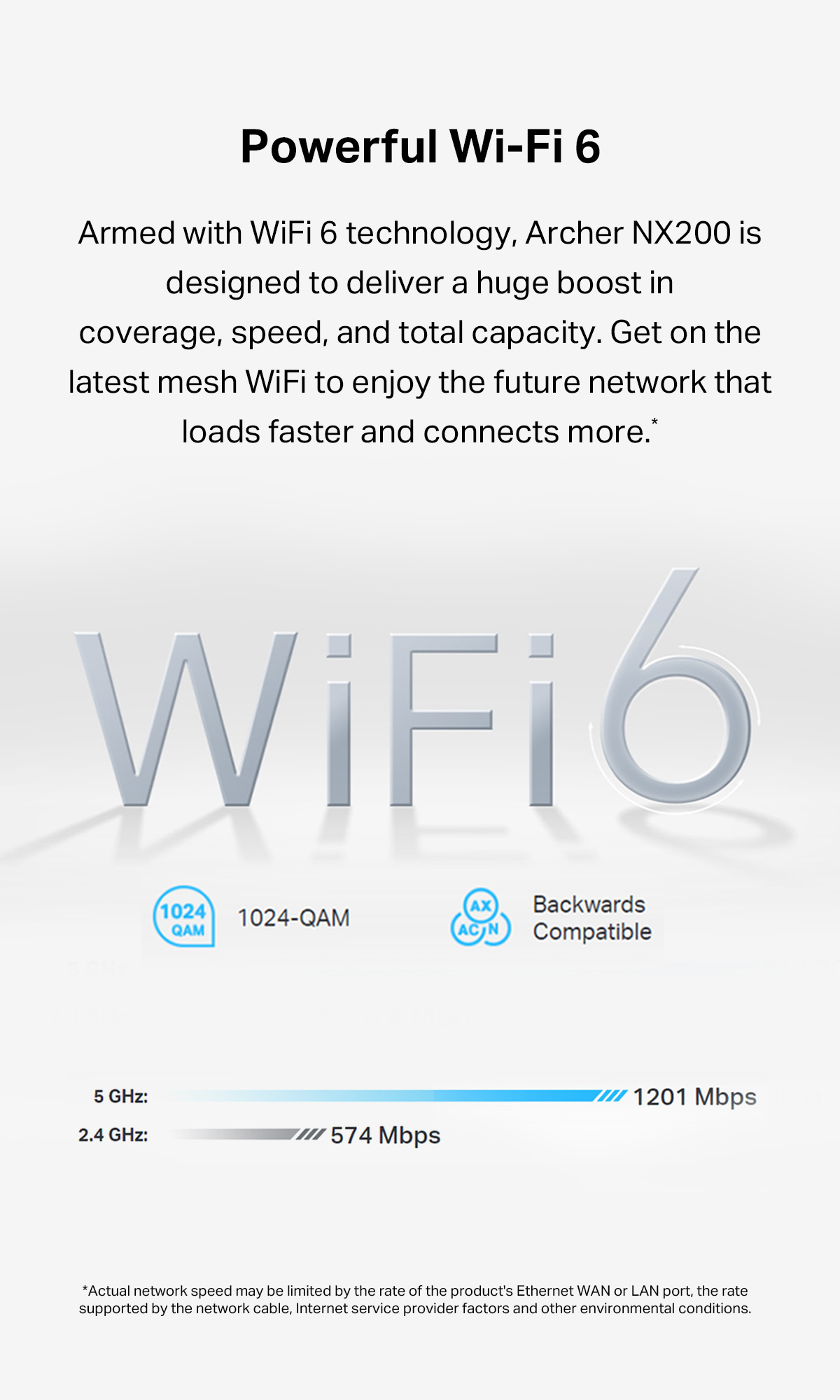 TP-Link Archer NX200 5G / 4G AX1800 WiFi 6 CPE Gigabit Router Dual Band ...