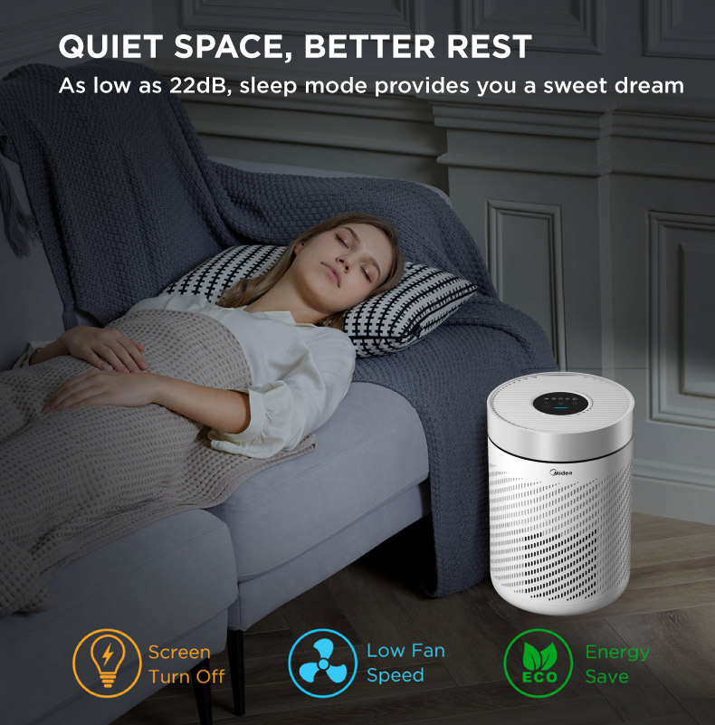 Midea MAP250G0BPW Air Purifier With H13 True HEPA Filter | Shopee Malaysia