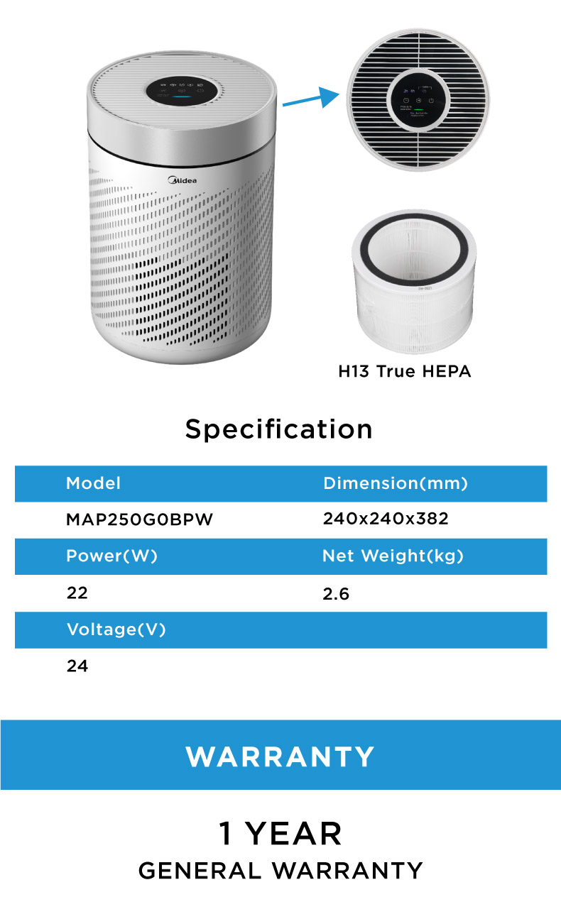 Midea MAP250G0BPW Air Purifier With H13 True HEPA Filter | Shopee Malaysia