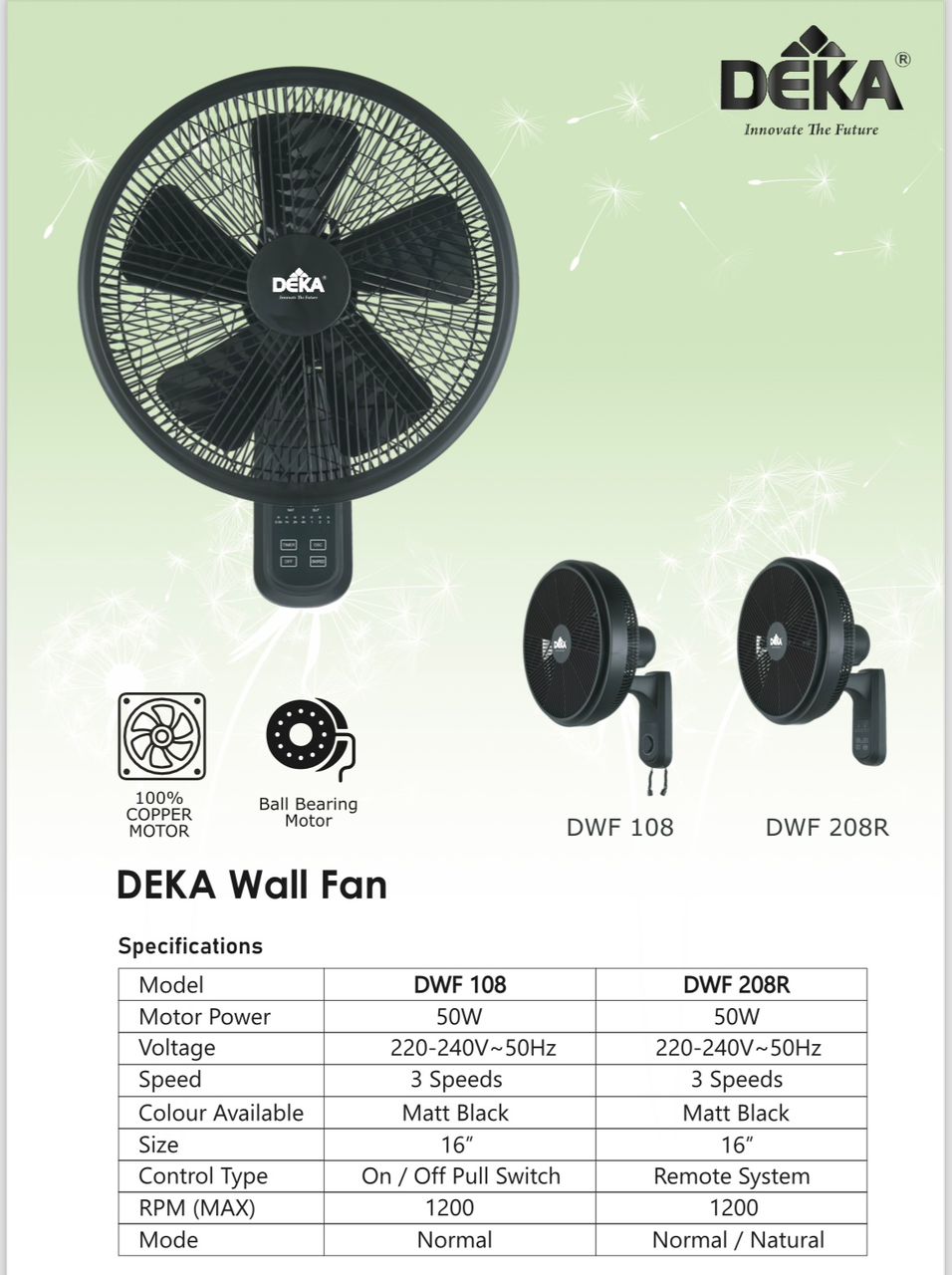 DEKA DWF108 DWF208R 16" 5 Blades Wall Fan 3 Speeds Control with Pull ...