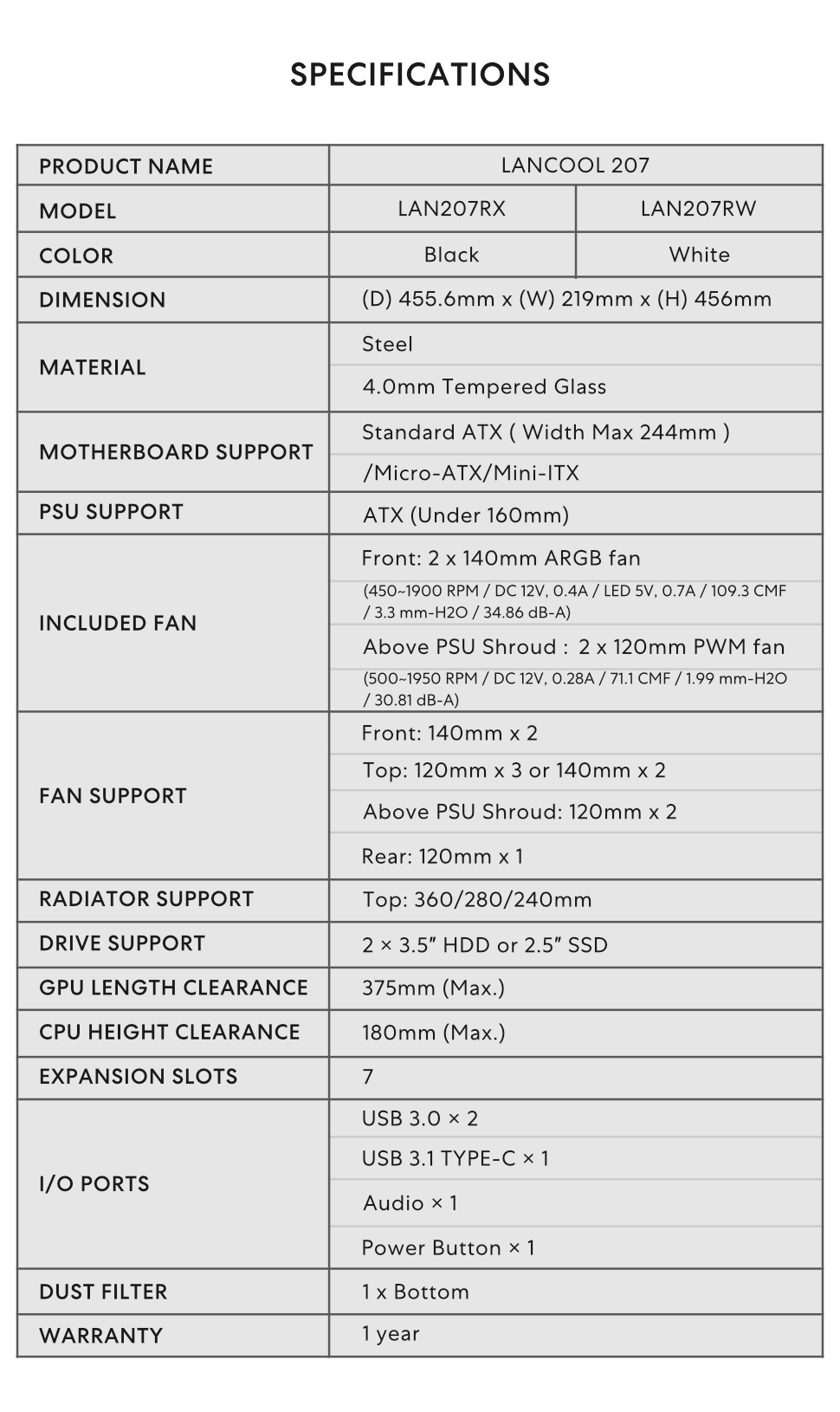 # LIAN LI LANCOOL 207 - Mid Tower T.G PC Case With 2 x 140mm ARGB Fans ...