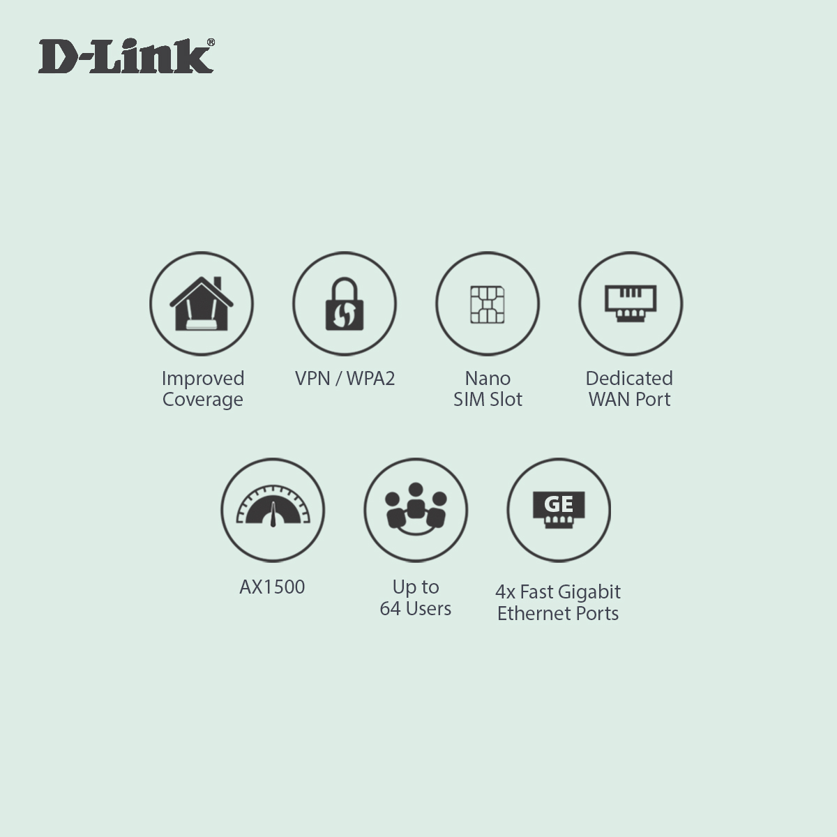 D-Link 4G LTE Wi-Fi 6 AX1500 Gigabit Mobile Router build in VPN Client ...