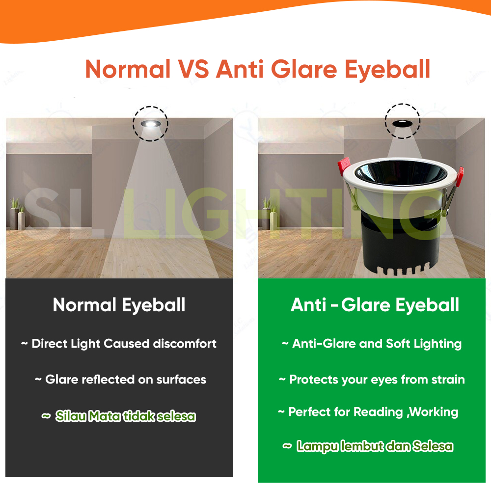 【3 Color Anti Glare】LED Anti Glare Eye ball 12W Recessed Spotlight ...