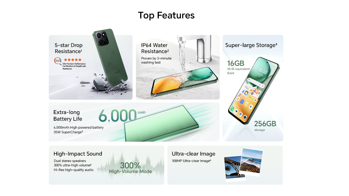 Honor X7c 4G LTE/ALT-LX2 (8GB+256GB) Original Honor Malaysia Warranty ...