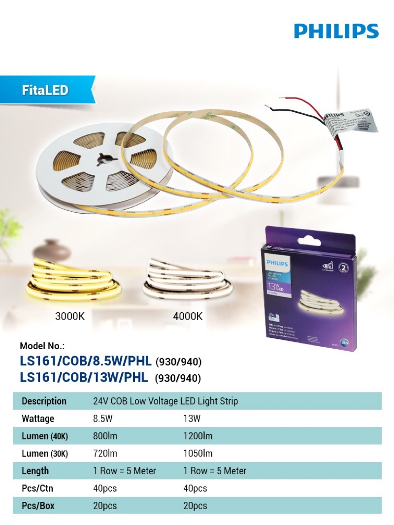 PHILIPS DC24V 5Meter 13W COB LED Strip High Density 320 LED / Flexible ...