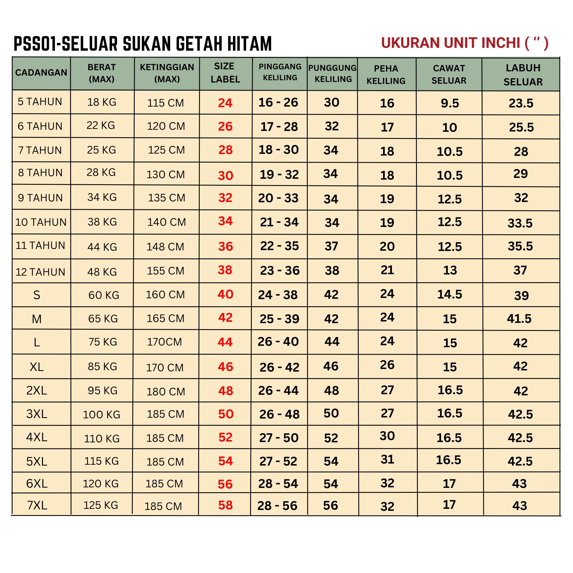PSS01 - TRACKSUIT KAIN TEBAL 200 GSM CEKAK BAWAH BUDAK DAN DEWASA { UNISEX }- TRACK BOTTOM BLACK ...