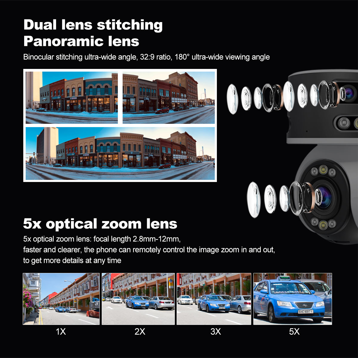 SriHome SH055 Multi-Lens CCTV Super Wide Angle 8MP Panoramic PTZ ...