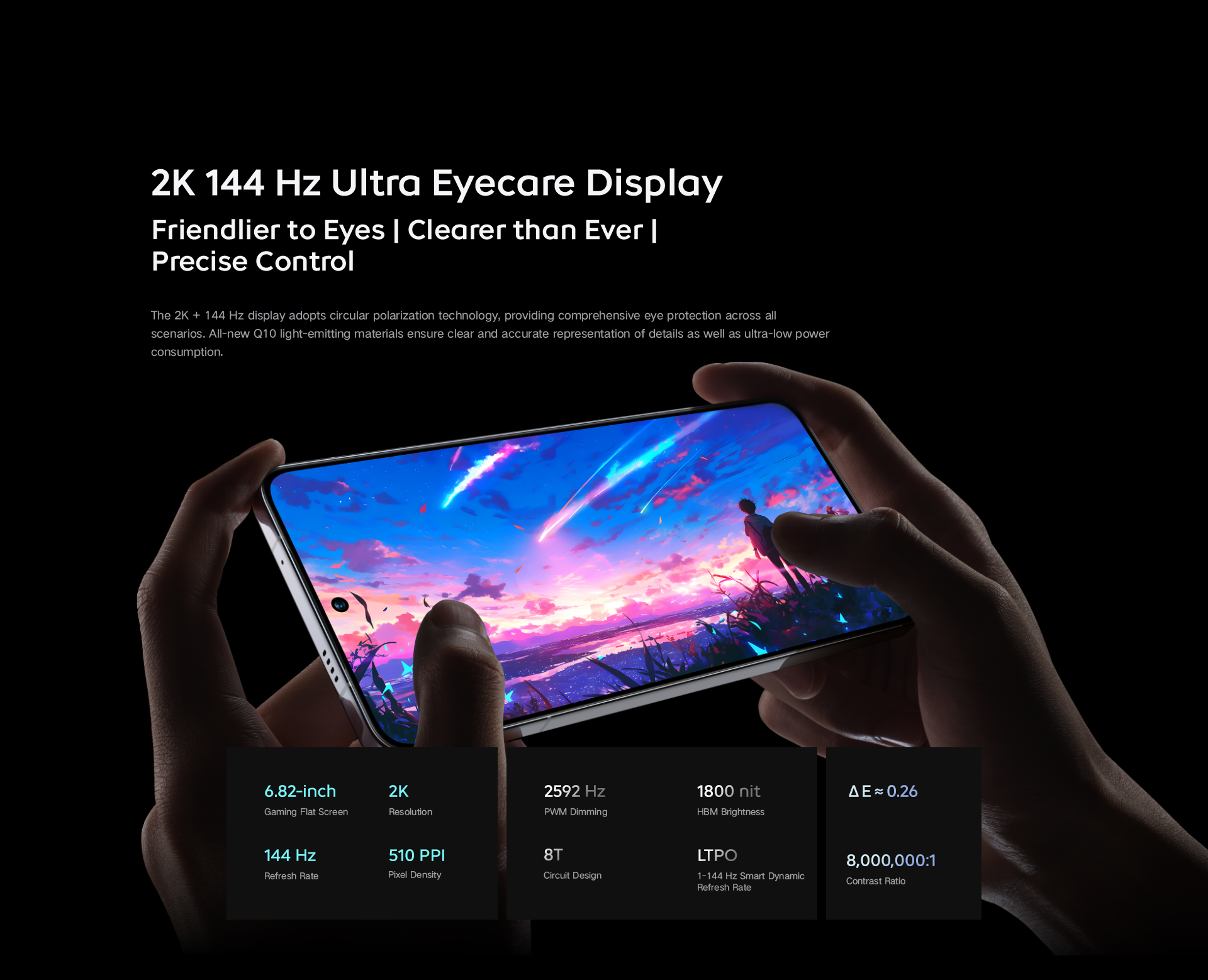 vivo iQOO 13 5G (16+16)GB+512GB, Snapdragon 8 Elite+Chip Q2, 2K 144Hz ...