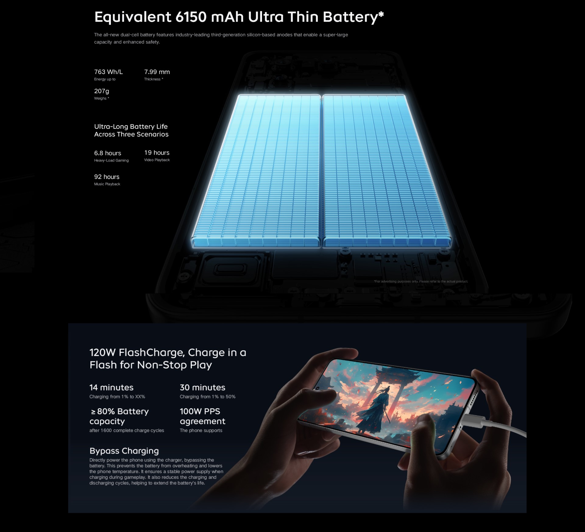 Online Exclusive vivo iQOO 13 5G (12+12)GB+256GB Snapdragon 8 Elite ...