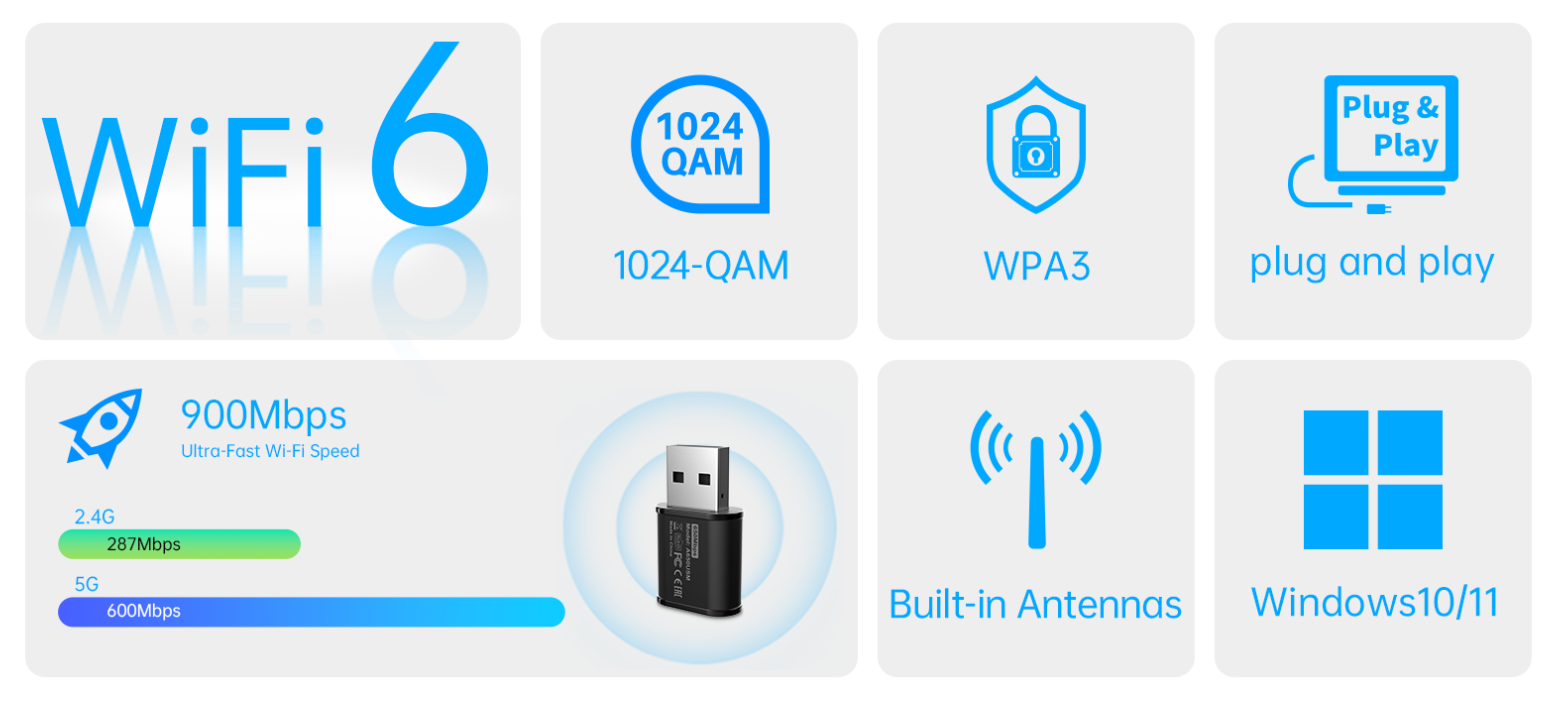# TOTOLINK AX900 WI-FI 6 DUAL BAND USB ADAPTER # [ X900UA ] | Shopee ...