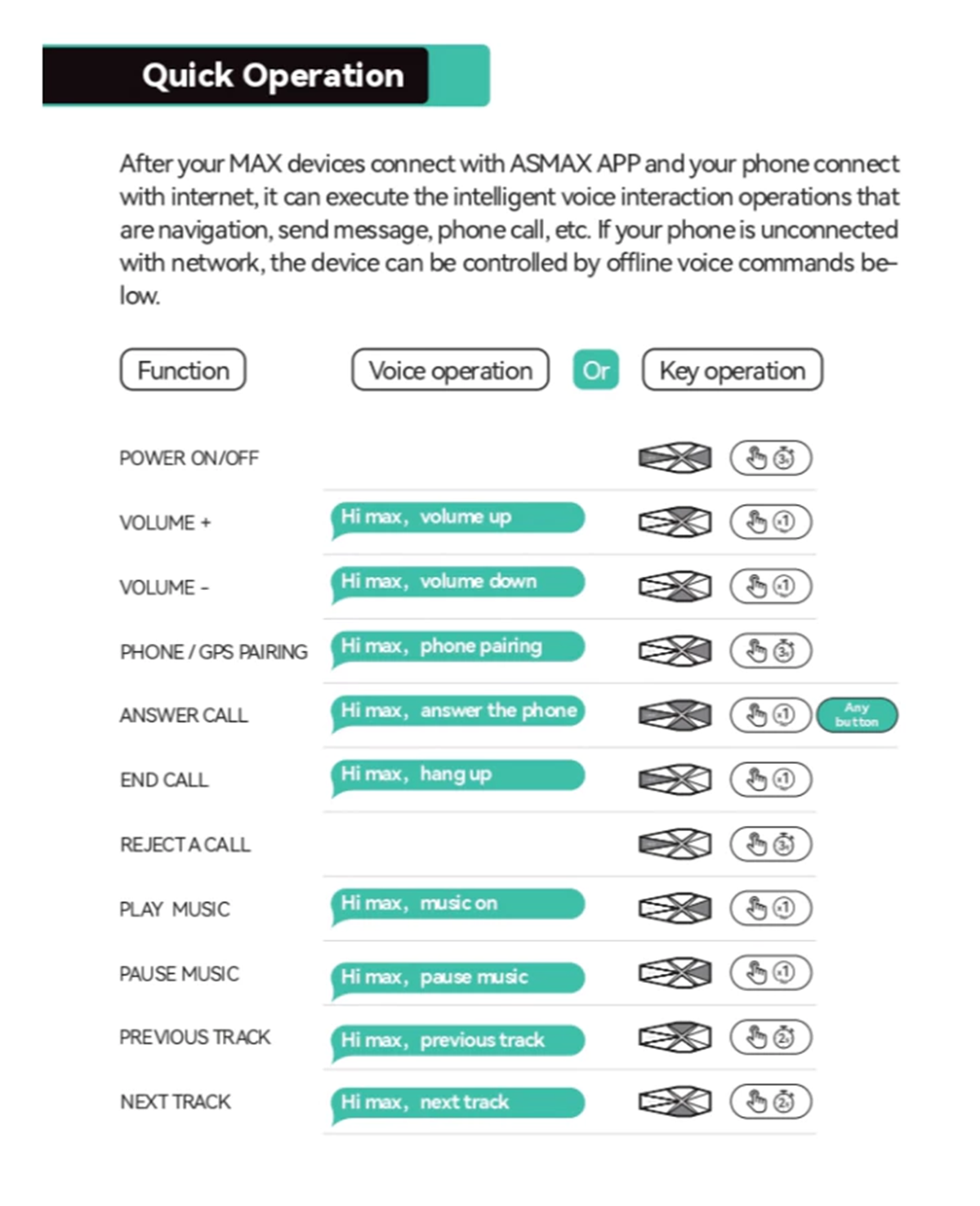 ASMAX F1 PLUS Motorcycle Helmet Mesh Intercom 10 Riders Headset Speaker ...