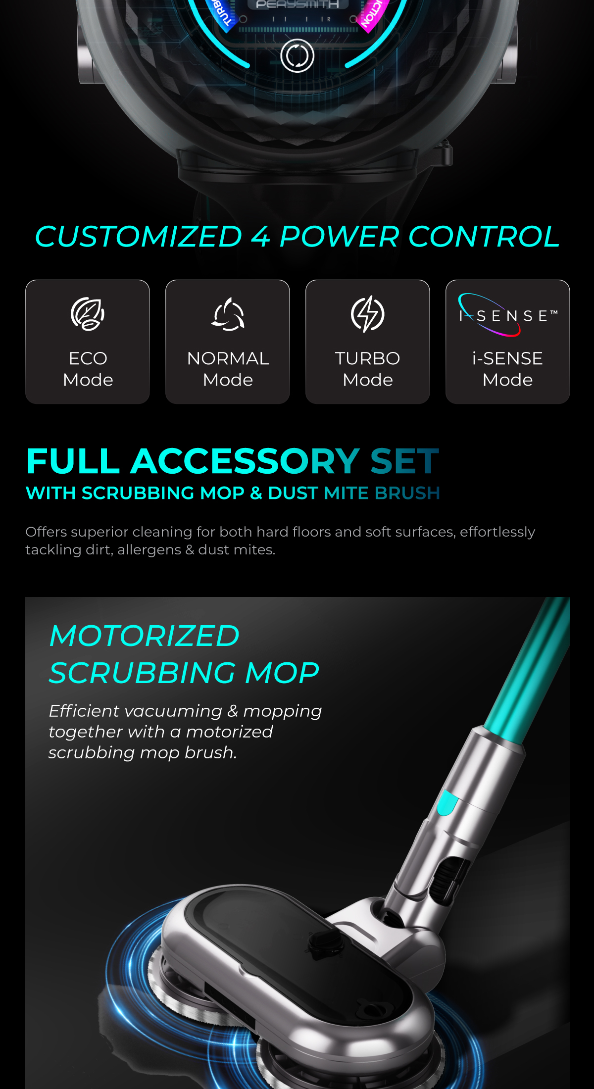 PerySmith Cordless Vacuum Cleaner Sonic Pro Core Series X6 Pro | Shopee ...