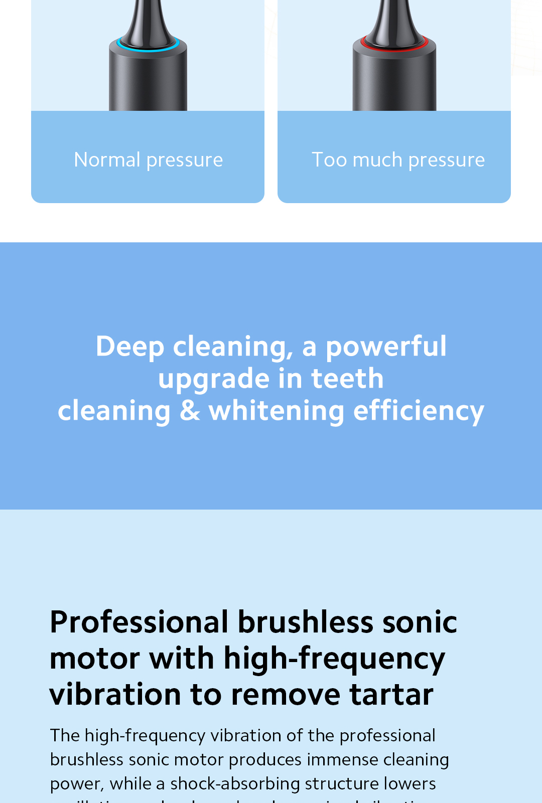 Xiaomi Smart Electric Toothbrush T501 | 30 Custom Solutions | Over ...