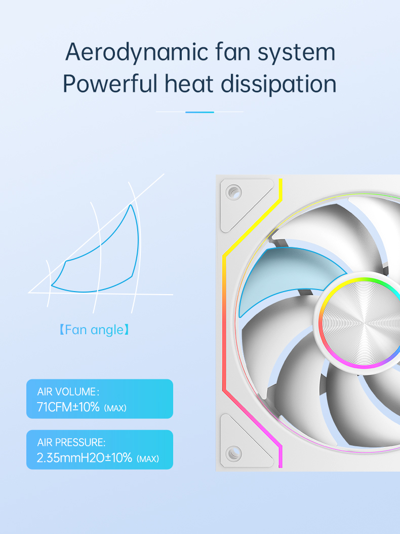 Hifrost Gen 9 Pro Black / White 5V ARGB 3Pin PWM 4Pin 12CM Casing Fan ...
