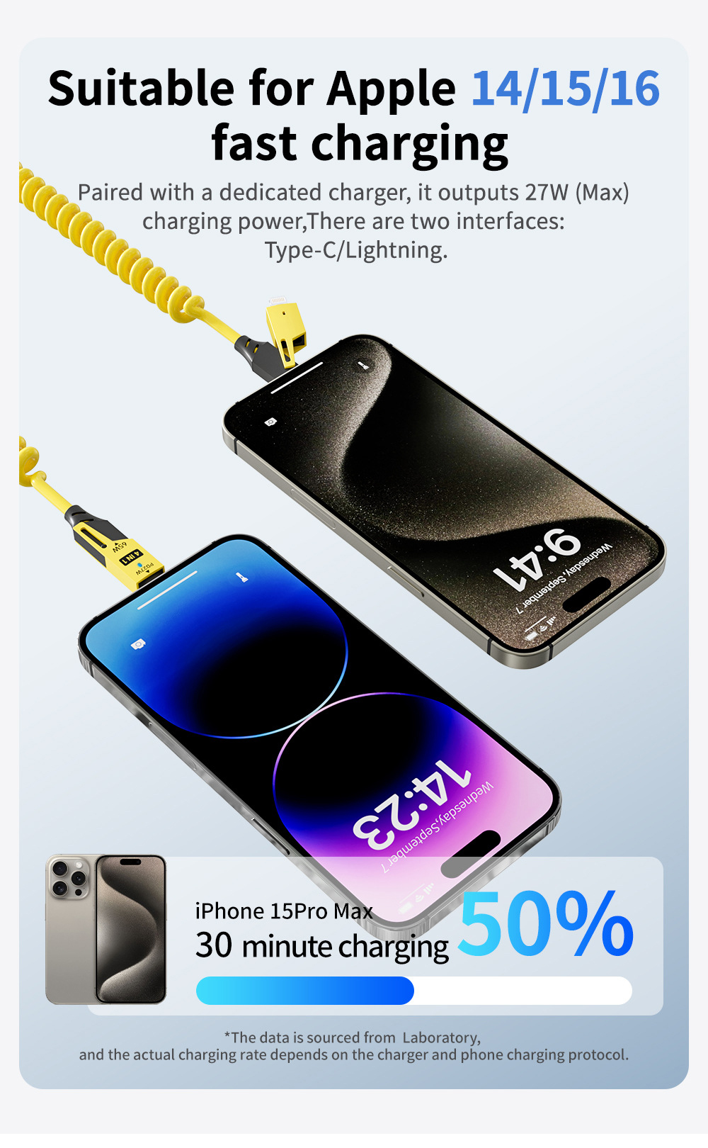 4 in 1 Zinc Alloy Shell Spring Telescopic Usb cable 65W Fast Charging ...
