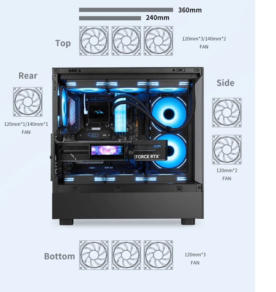 # Segotep Endura Pro+ EATX T.G PC Case With 3 x 120mm ARGB Fans Pre ...