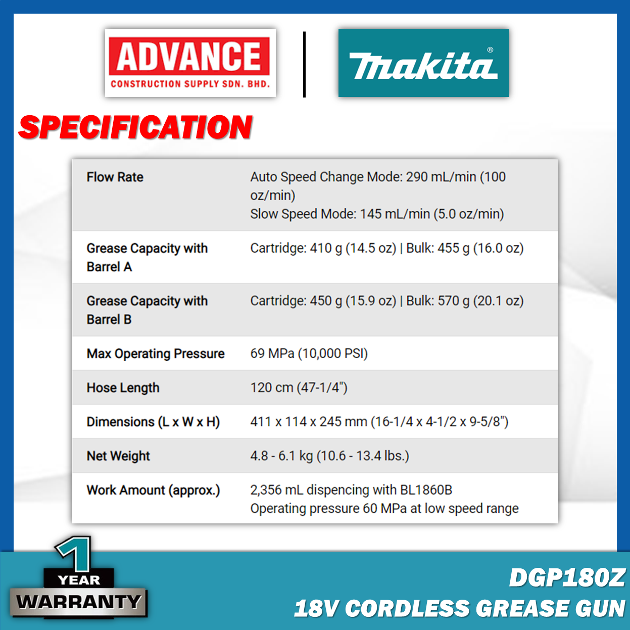 MAKITA DGP180Z / DGP180RT 18V Cordless Grease Gun | Shopee Malaysia