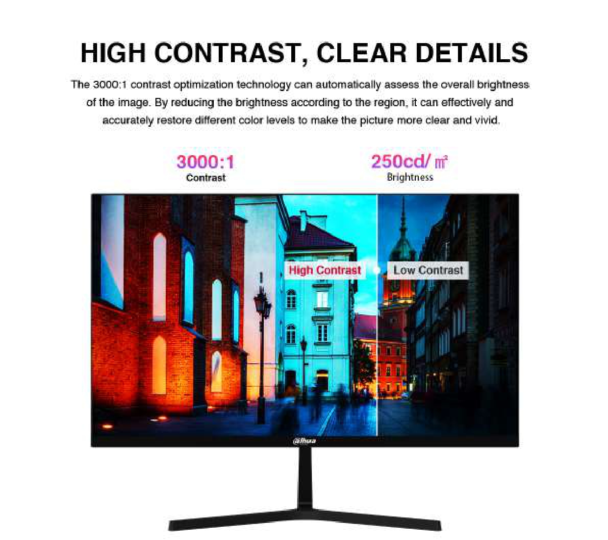 DAHUA Stock Clearance LM22-B200S LM24-B200S DH-LM27-B200A FHD Monitor ...