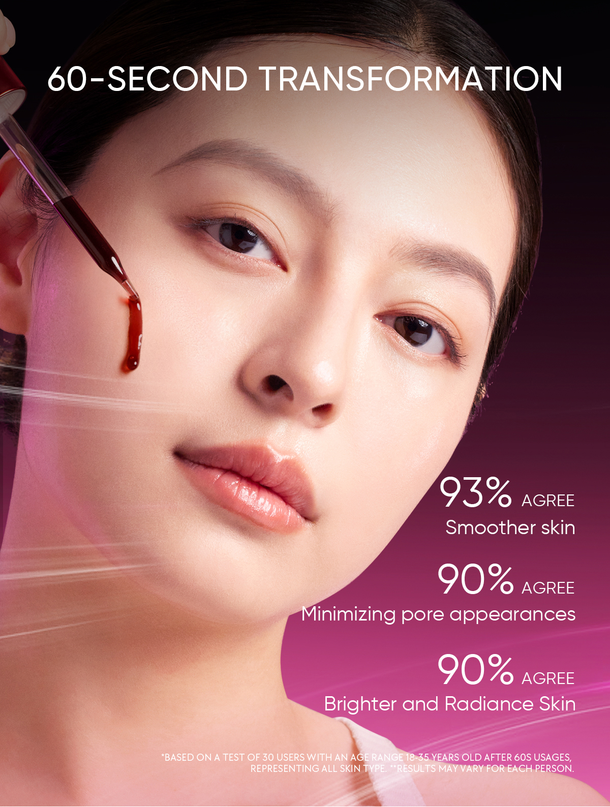 SKINTIFIC 12%AHA BHA PHA LHA Intensive Peeling Solution Serum muka ...