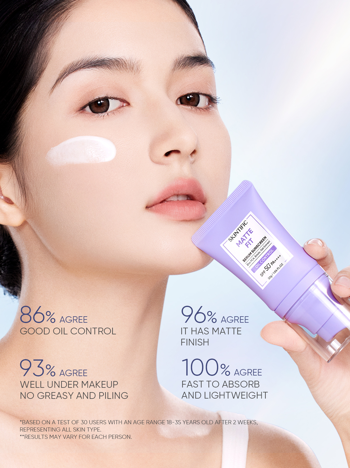 SKINTIFIC Matte Fit Serum Sunscreen SPF50+PA++++UV Protection Oil ...