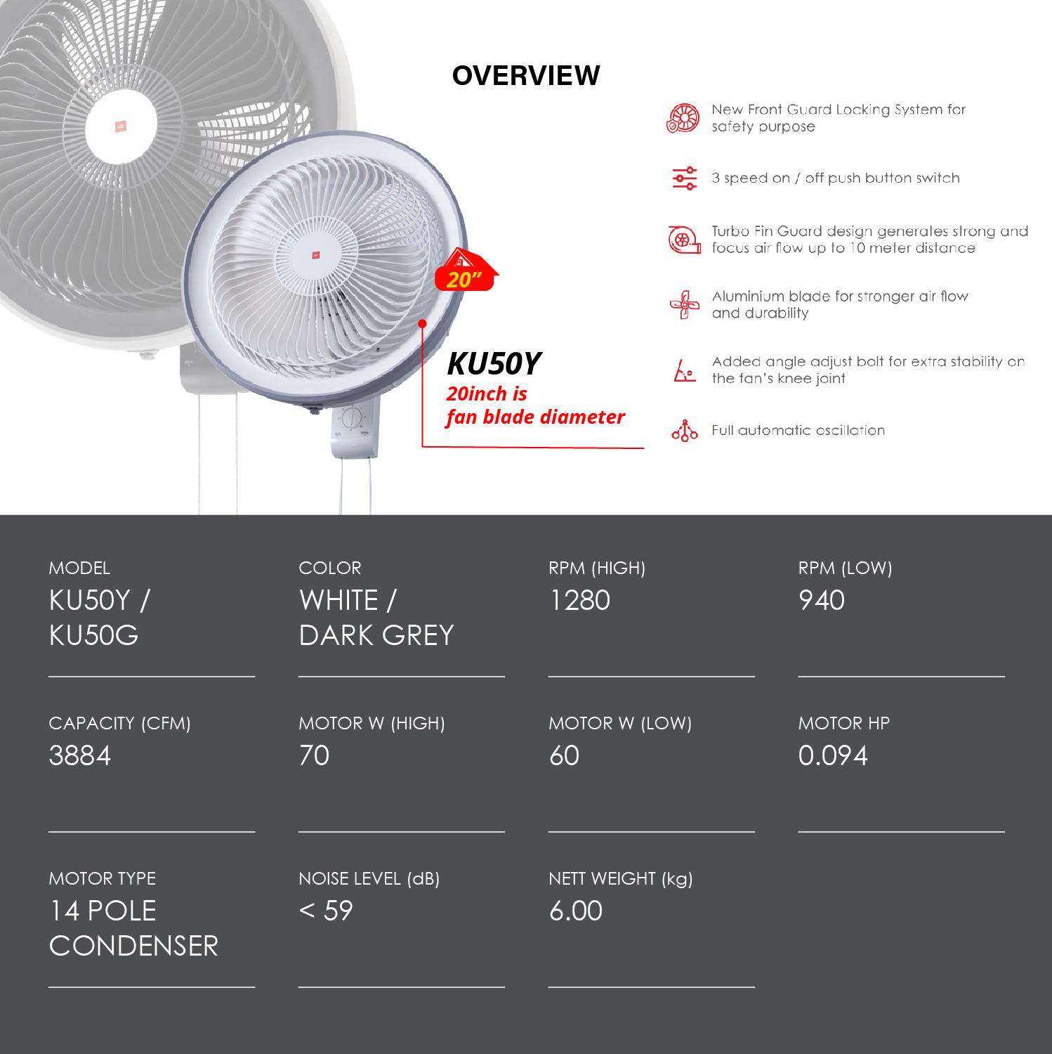 KDK KU50Y / KU50G Industrial Wall Fan | 20” Aluminium | Pull Cord ...