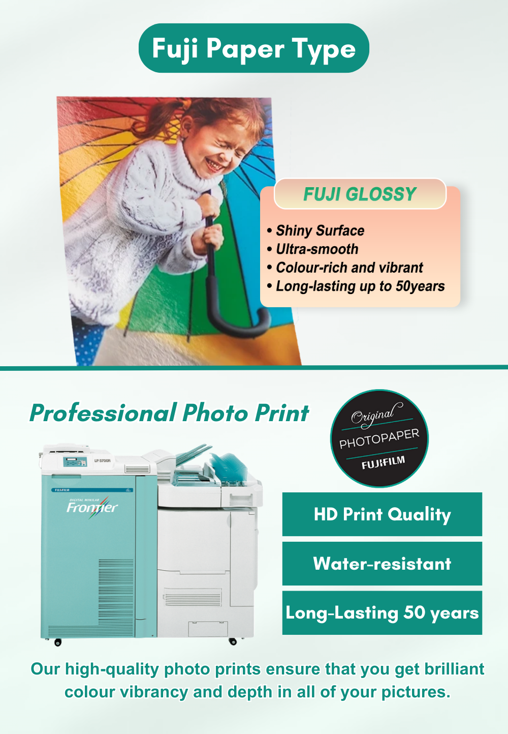 Fujifilm 5R Photo Print,Express Printing,High Quality Printing Service ...