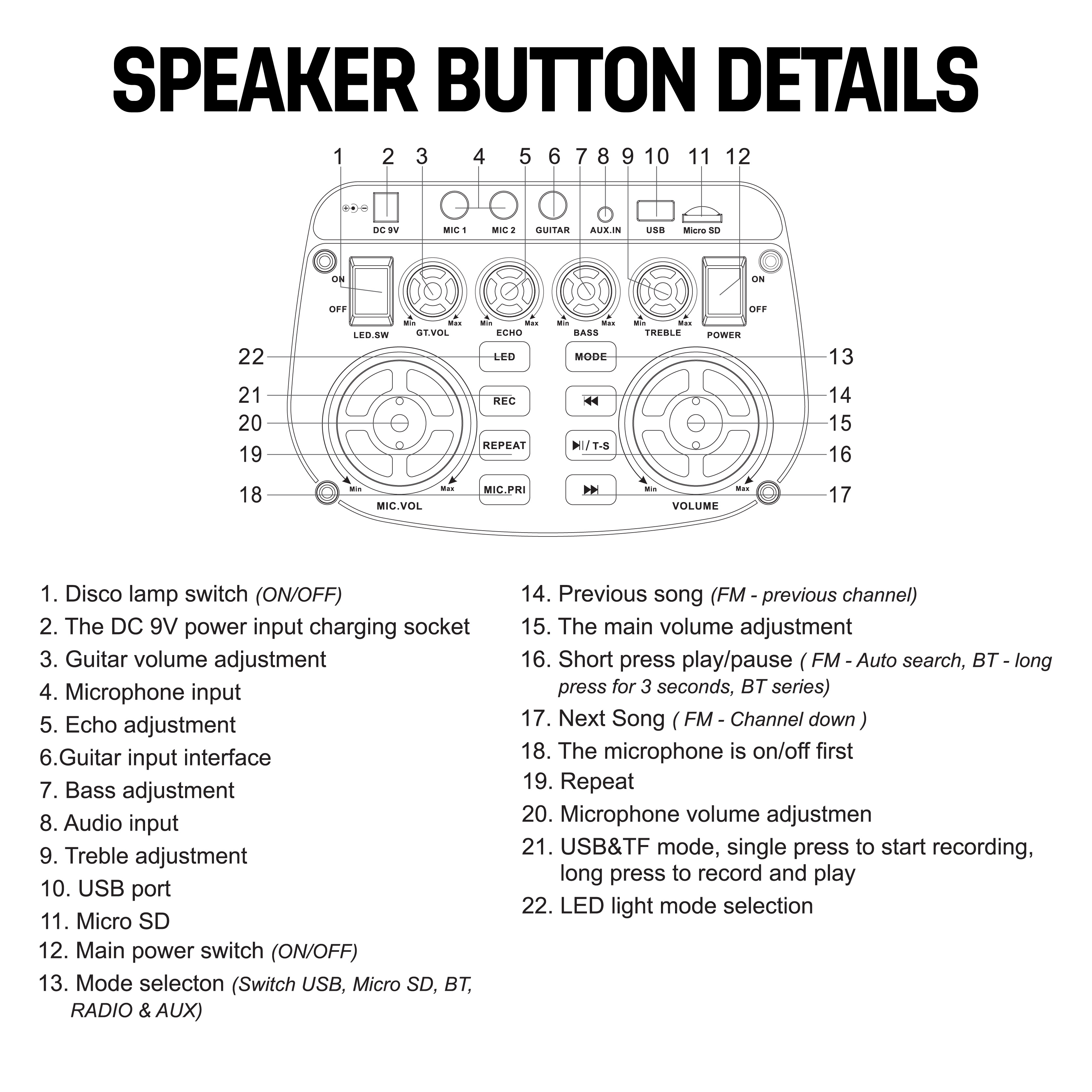 Vinnfer VF Tango 700 WMB 400W Bluetooth Karaoke Wireless microphone ...