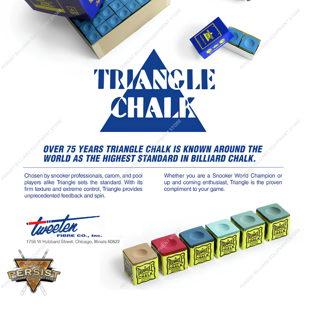 Original Tweeten Triangle Chalk [Ready Stock] | Shopee Malaysia