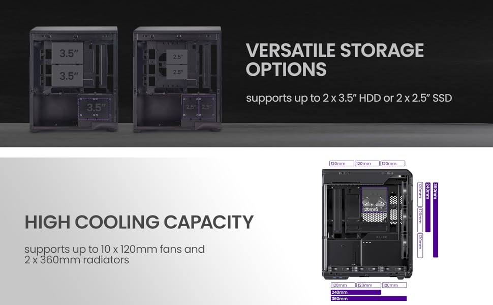 # SSUPD Xhuttle - Dual Chamber ATX Mid Tower T.G PC Case With 3 x 120mm ...